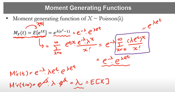 [확률통계] Moment Generating Functions (적률생성함수) : 네이버 블로그