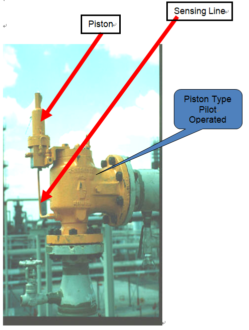 PSV 이론 및 실무 : 네이버 블로그