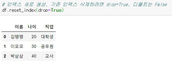 Python DataFrame 인덱스 설정 및 초기화: set_index(), reset_index() : 네이버 블로그