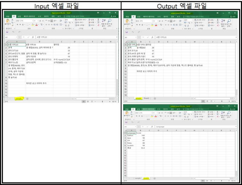 파이썬 XlsxWriter 패키지 - 엑셀(excel) 파일 쓰기 : 네이버 블로그