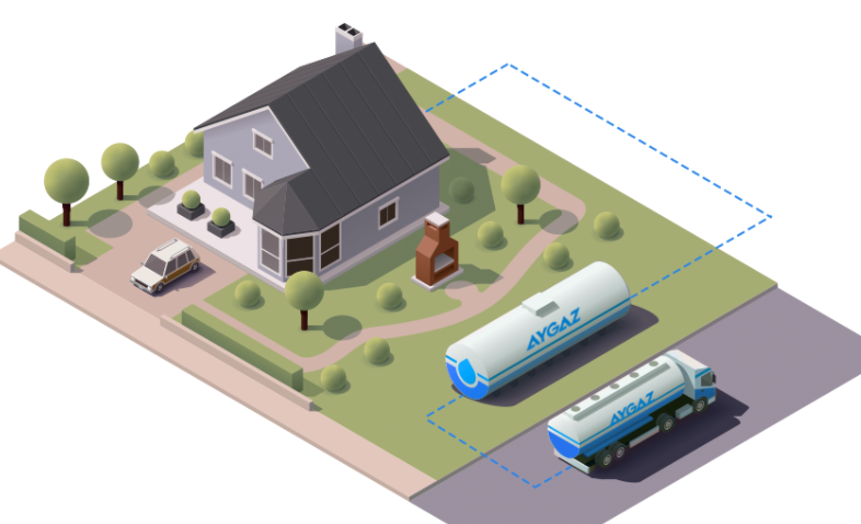GAS CABINET,BSGS (Bulk Specialty Gas System),VMB/VMP,Bulk Gas 란? : 네이버 블로그