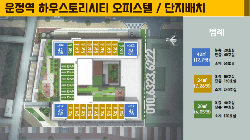 운정역 오피스텔 운정역 Hb 하우스토리 시티 오피스텔 분양 네이버 블로그