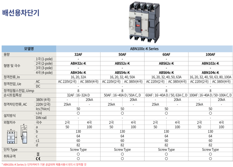 차단기 구분 누전차단기 Vs 배선차단기 네이버 블로그