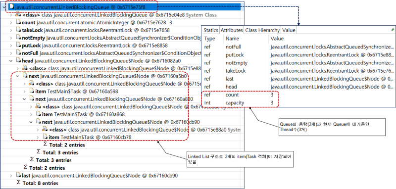 ThreadPoolExecutor 동작 방식 및 주의 사항 : 네이버 블로그