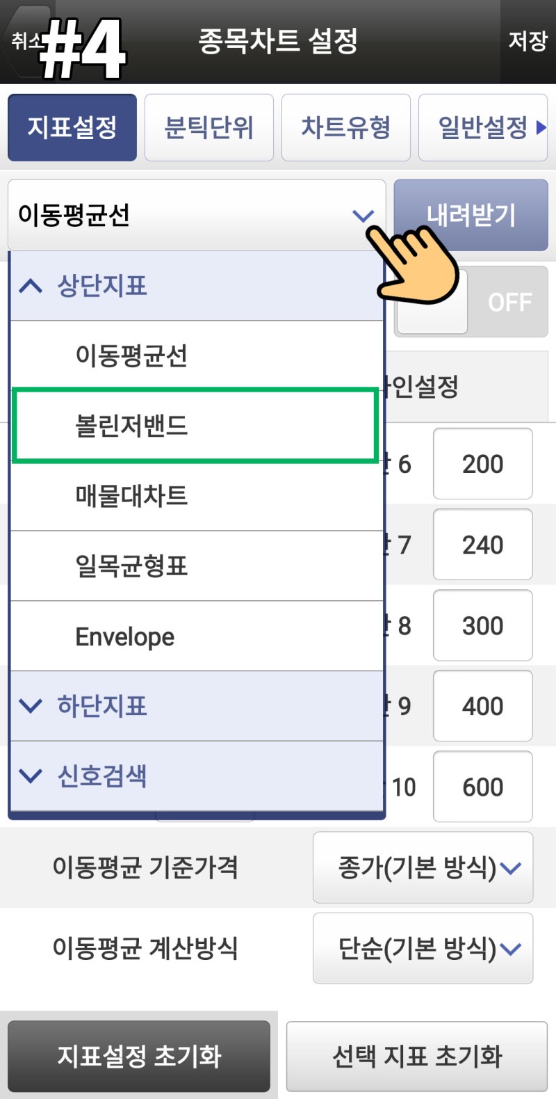 영웅문 볼린저밴드 설정하는 법 [HTS, MTS] : 네이버 블로그