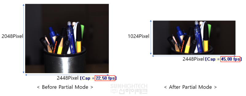 Camera Binning & Partial Mode : 네이버 블로그