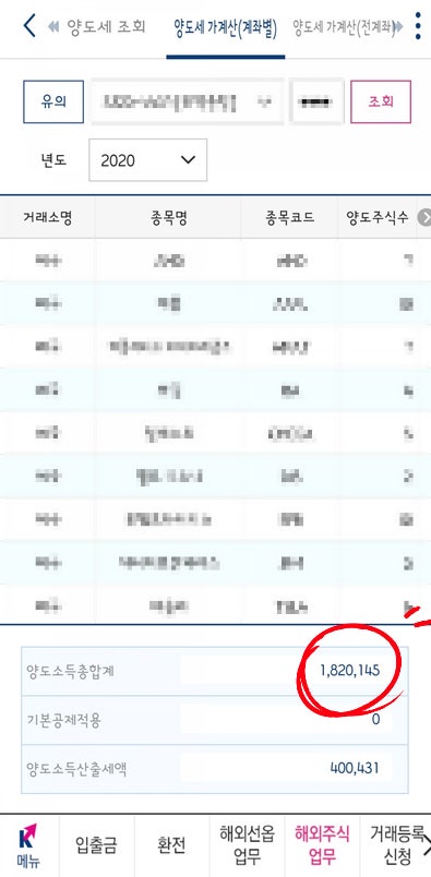 해외주식 양도소득세 절감 방법 키움증권 양도세 가계산 양도세 조회 실현 손익 차이점 네이버 블로그