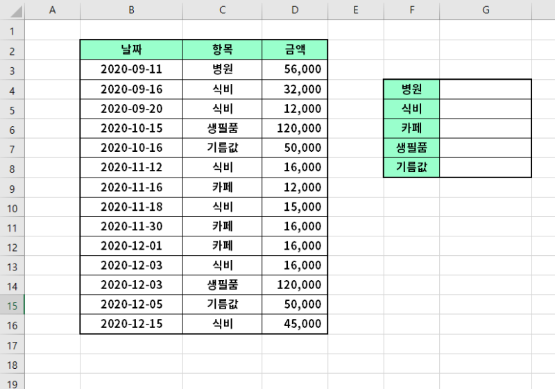 엑셀 Excel Sumif 및 Sumproduct 사용법 Feat 연도 및 월별 합계 계산하기 네이버 블로그
