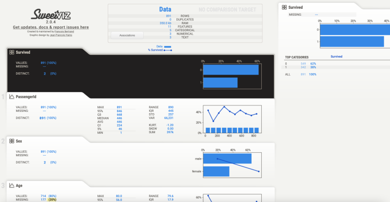 파이썬 유용한 EDA 패키지 - Pandas Profiling, DataPrep.eda, sweetviz, QuickDA ...