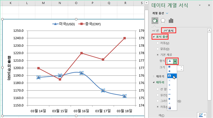 2021년 변경된 컴활 1급 실기 문제풀이excel2016 11 차트2축 서식과 데이터 레이블 네이버 블로그