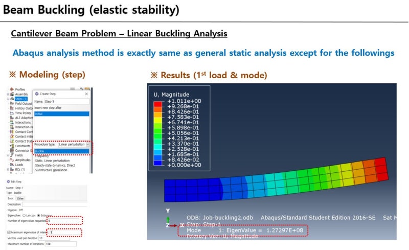 Abaqus 구조해석 예제 7 - Buckling Analysis (좌굴 해석) : 네이버 블로그