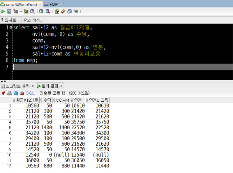 [오라클/SQL] NVL, NVL2 (1) : NULL을 특정한 값으로 치환하는 NULL 변환 함수 (ex. NULL을 0으로 ...