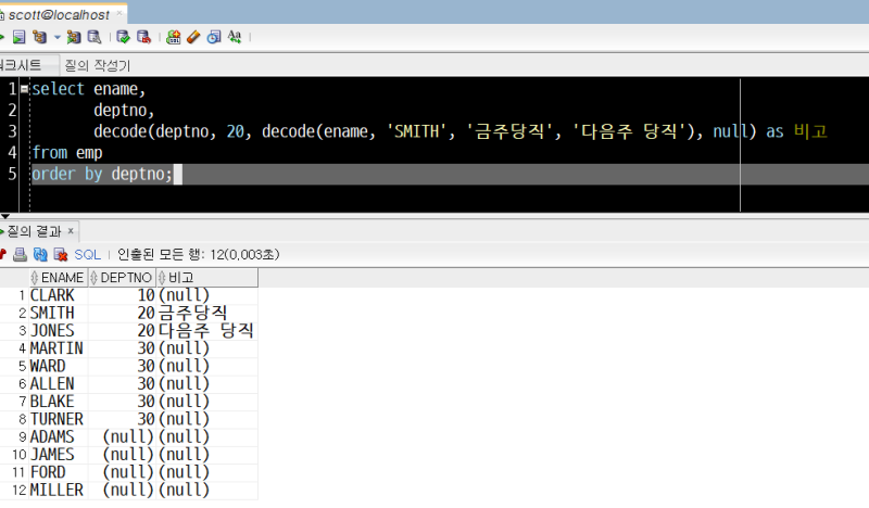 [오라클/SQL] DECODE 기본 및 예제 : 조건에 따라 각각 다른 값을 입력/출력하는 분기함수 (* 타 프로그래밍 ...