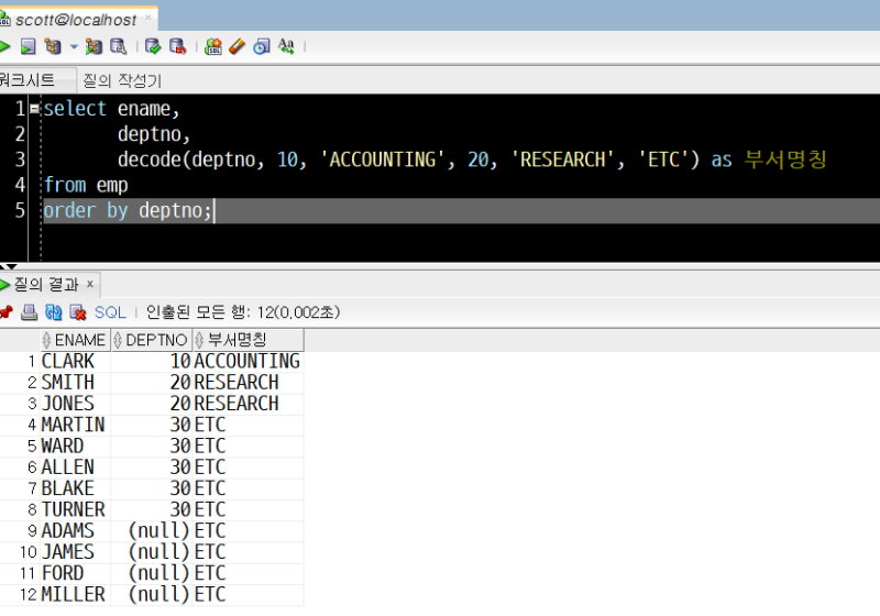 [오라클/SQL] DECODE 기본 및 예제 : 조건에 따라 각각 다른 값을 입력/출력하는 분기함수 (* 타 프로그래밍 ...
