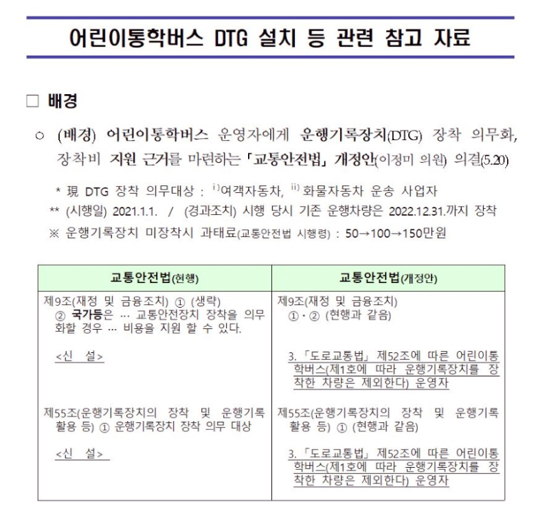 디지털 운행기록계장치 2021년 이렇게 바뀐다고 합니다 네이버 블로그