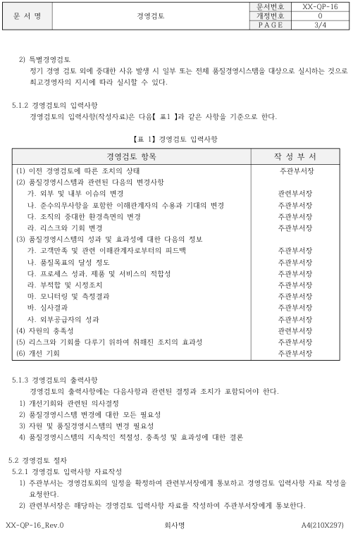 [iso 9001] Iso 9001 2015 경영검토 절차서 네이버 블로그