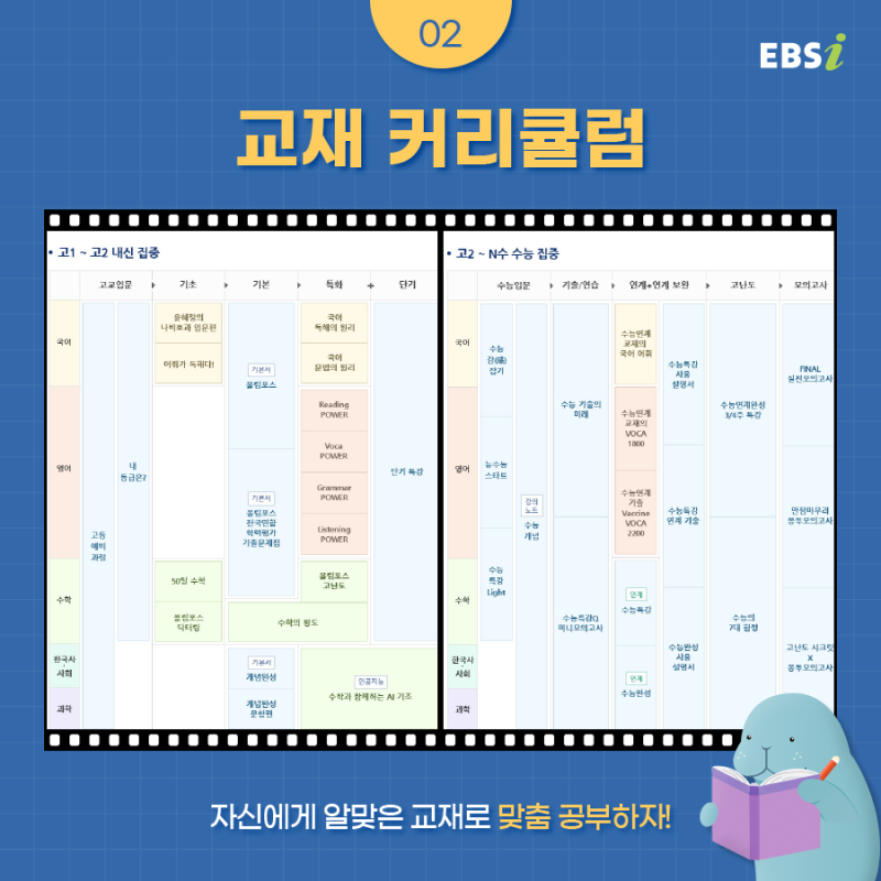 2021년 EBSi 커리큘럼 및 연계교재 미리 보기! : 네이버 블로그