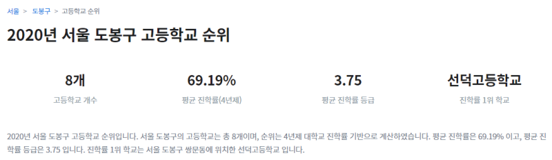 도봉구 중학교 순위 고등학교 순위 대학 진학률 알아보기 네이버 블로그