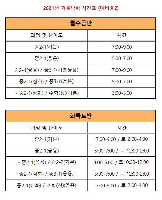 강서구 수학학원 로드맵 수학 2021년 1월 학년별 커리큘럼안내 네이버 블로그