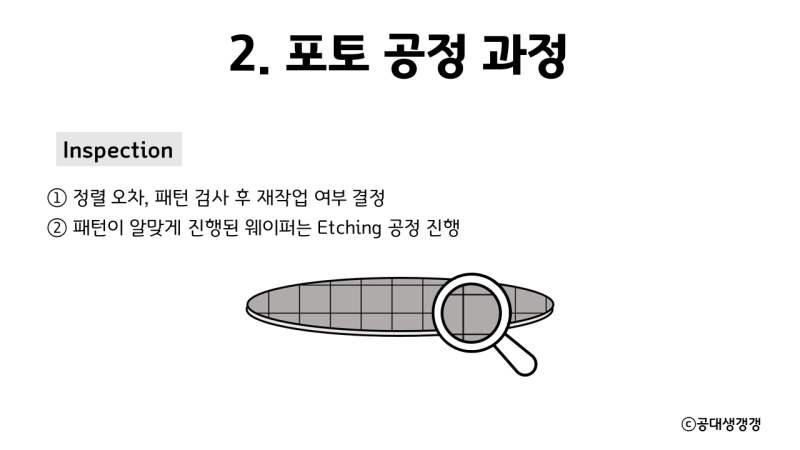 공대생반도체이야기 5장 포토공정photo Lithography 반도체 8대 공정 3단계 네이버 블로그