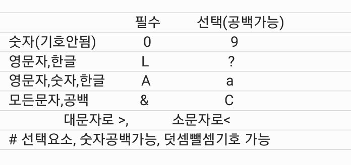 컴퓨터 활용능력1급 실기 엑세스관련 1번문제 도메인함수d함수정리 네이버 블로그