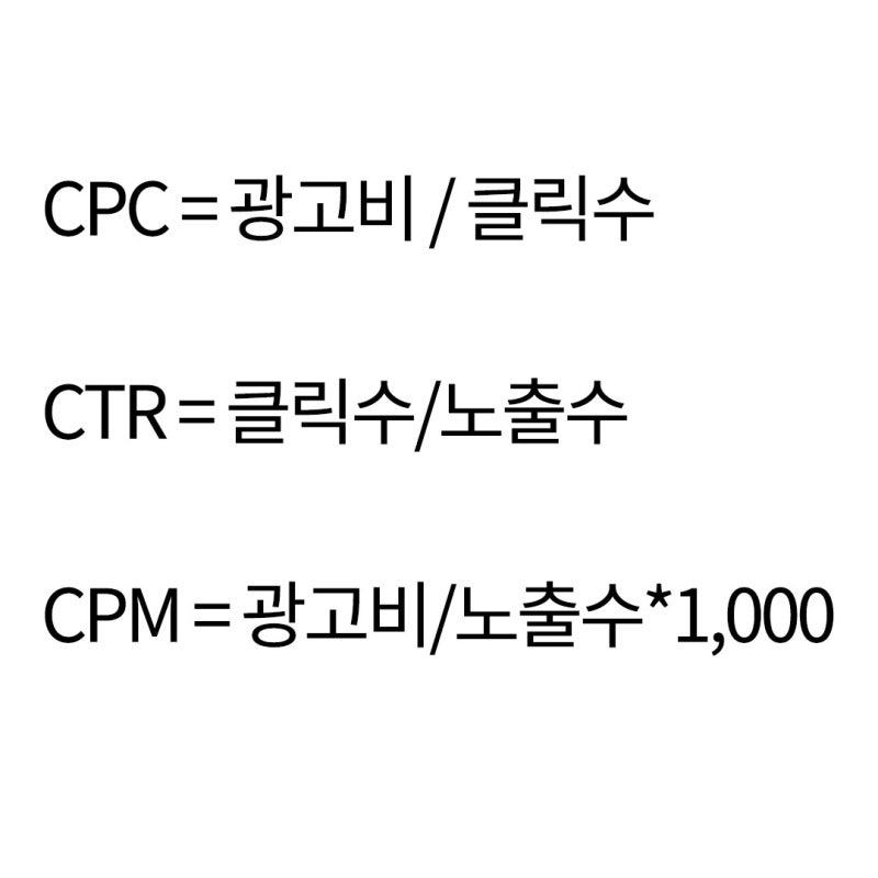 마케팅 기초용어 : CPC, CTR, CPM 효율지표 정리 : 네이버 블로그