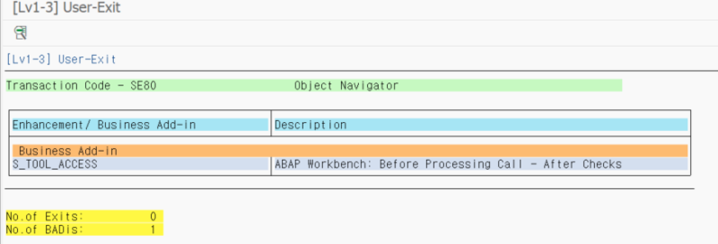 [SAP ABAP] User Exit 찾기 프로그램 : 네이버 블로그