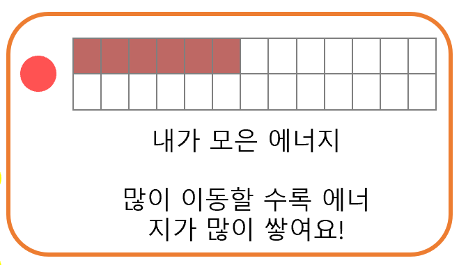 코로나겨울방학 7세초1초2자녀와 함께 재미있게 수학공부해요 수학게임 곱셈구구게임 네이버 블로그