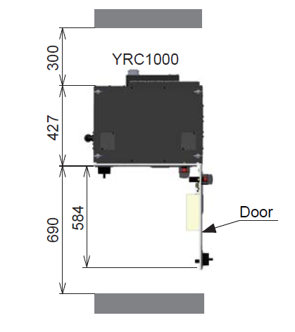 [YASKAWA] YRC1000 설치하기 : 네이버 블로그