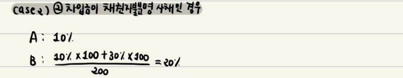 법인세법 7 부당행위계산의 부인 네이버 블로그