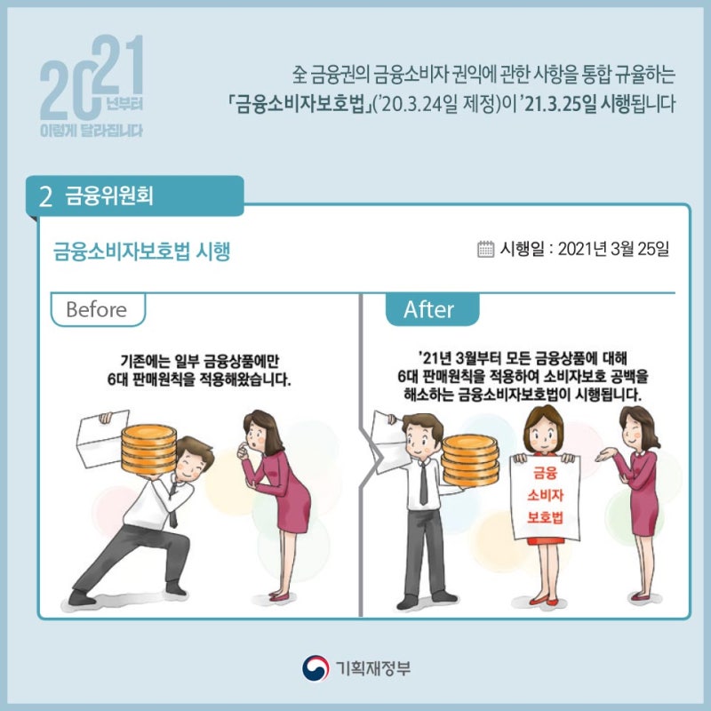 2021년부터 이렇게 달라집니다 네이버 블로그