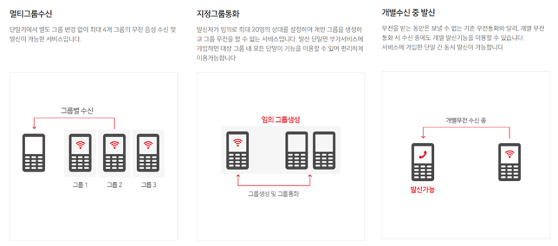 파워톡 3.0 요금제 알아보기 : 네이버 블로그