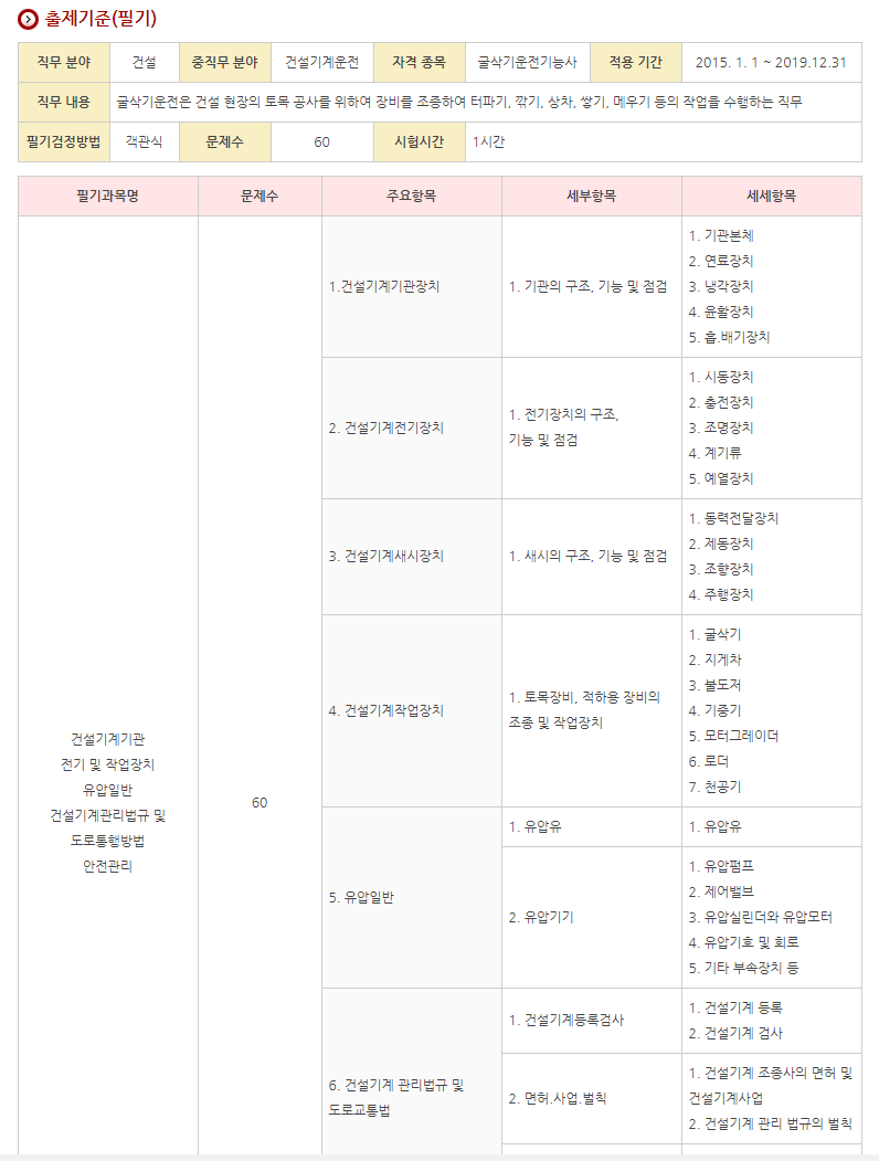 서울 지게차 필기실기 시험 없이 지게차면허취득방법 네이버 블로그