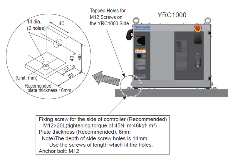 [YASKAWA] YRC1000 설치하기 : 네이버 블로그