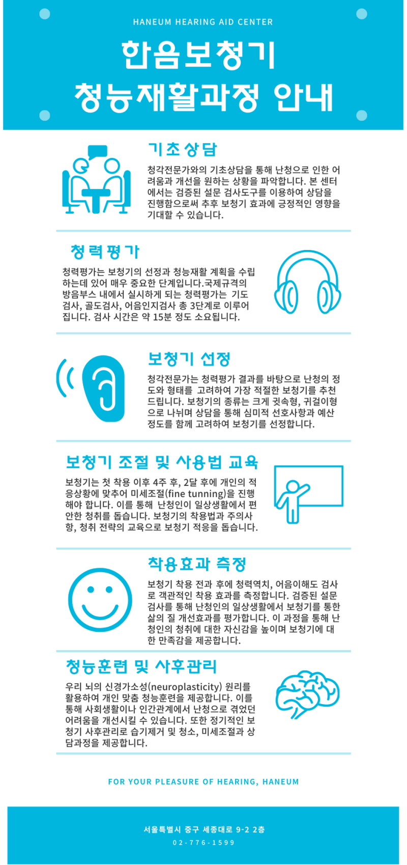 청능재활이란 무엇인가 : 네이버 블로그