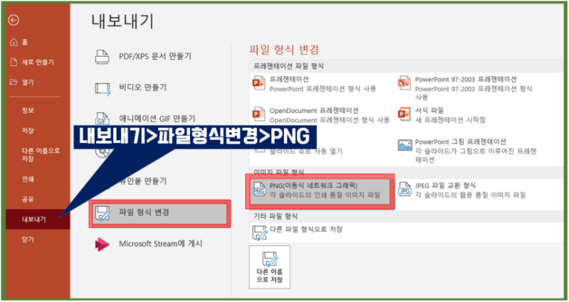 파워포인트 Ppt 여백 없이 프린트 설정하여 꽉 차게 출력하기 네이버 블로그