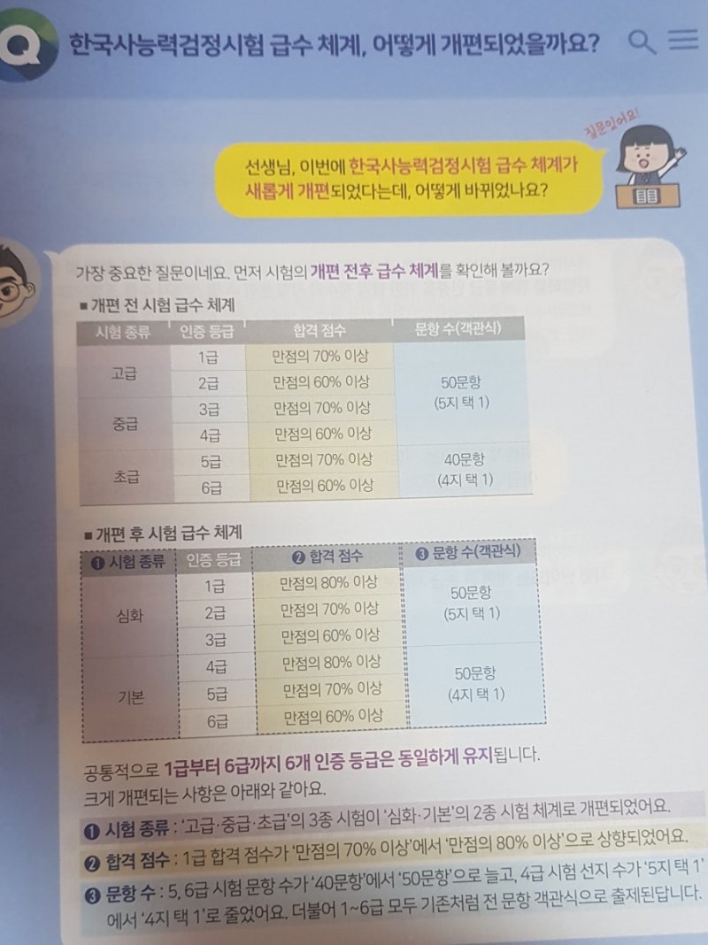 한국사능력검정시험 준비 단꿈교육2021년 한국사능력검정시험 일정 네이버 블로그