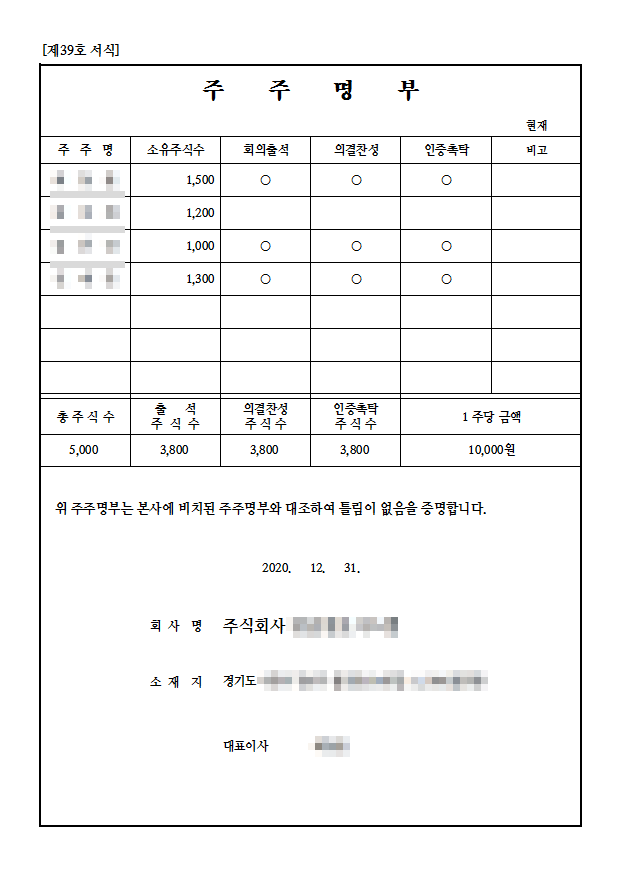 해산간주 회사 계속등기 셀프등기 등기절차 필요서류 법인 살리기 인감증명서 발급 안 되는 폐업법인 네이버 블로그