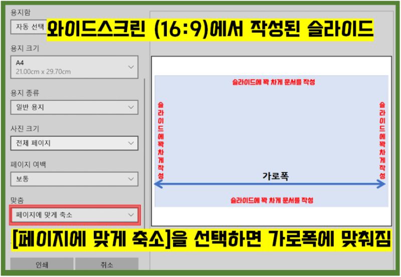 파워포인트 Ppt 여백 없이 프린트 설정하여 꽉 차게 출력하기 네이버 블로그