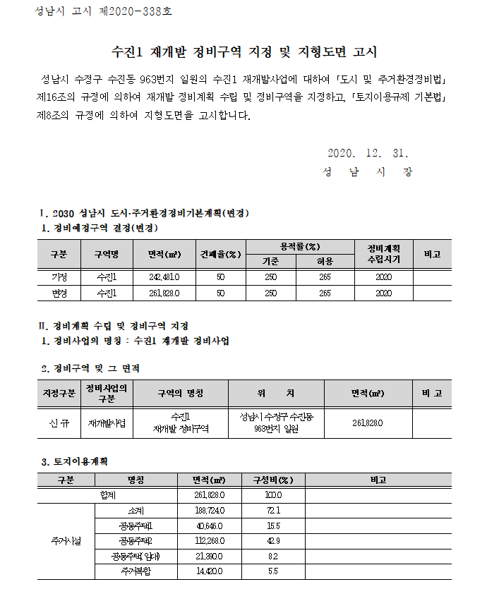경축 성남재개발 수진1구역 정비구역 지정 및 지형도면 고시 20201231 네이버 블로그