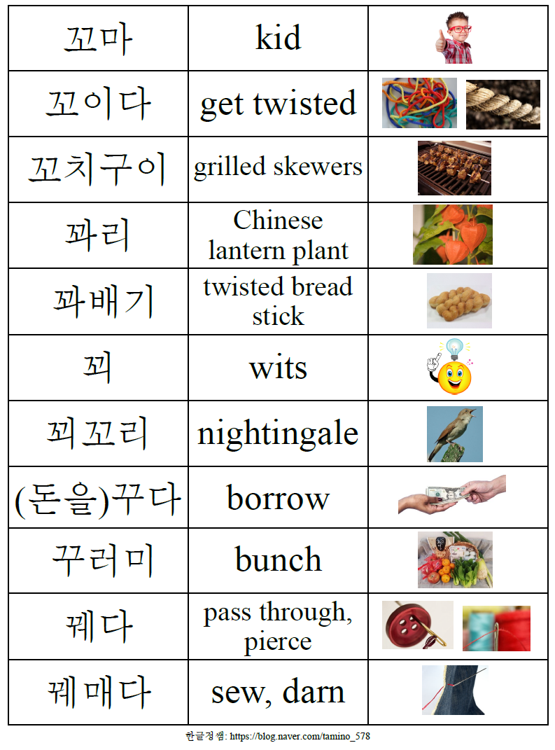 받침 없는 단어 ㄲ로 시작하는 받침 없는 단어 Words Without A Final Consonant Starting