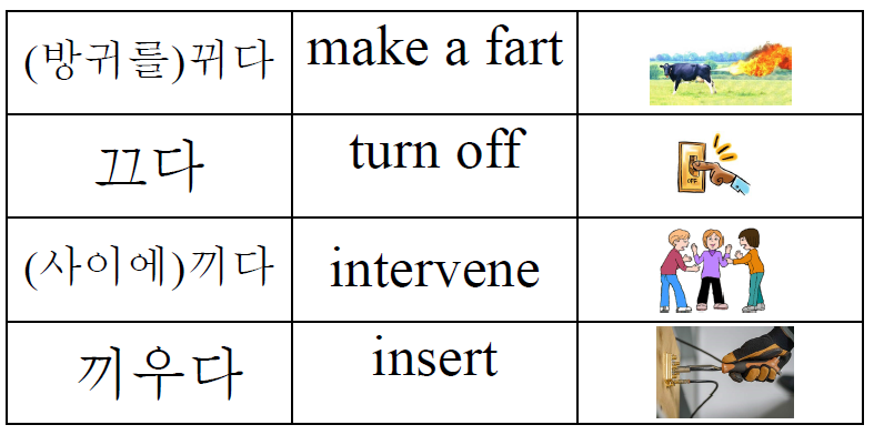 받침 없는 단어 ㄲ로 시작하는 받침 없는 단어 Words Without A Final Consonant Starting