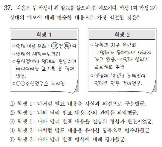 알고풀기 2022학년도 수능 예시문항 화작 35~37 푸는 법 및 해설 네이버 블로그
