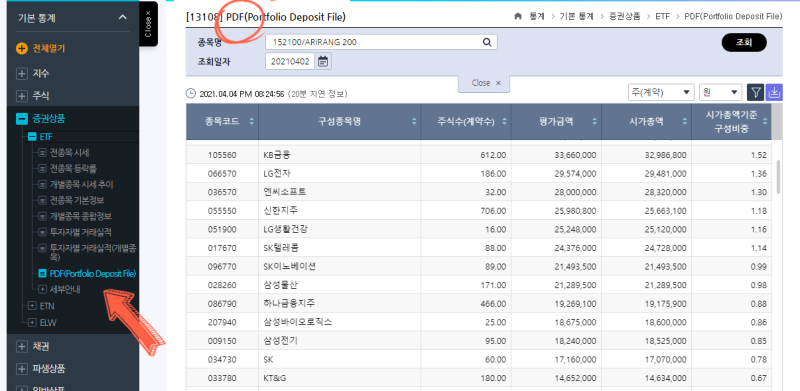 iNAV 산출방식 - 직접방식, 간접방식 : 네이버 블로그