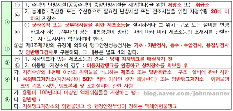 위험물기능장69회 실기복원 협조를 요청드립니다 네이버 블로그