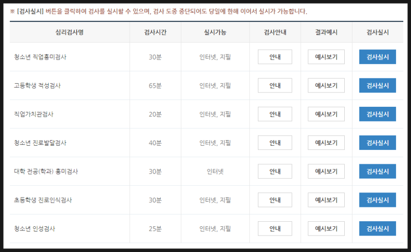 직업적성검사 모음 내게 맞는 진로와 적성 찾기 네이버 블로그