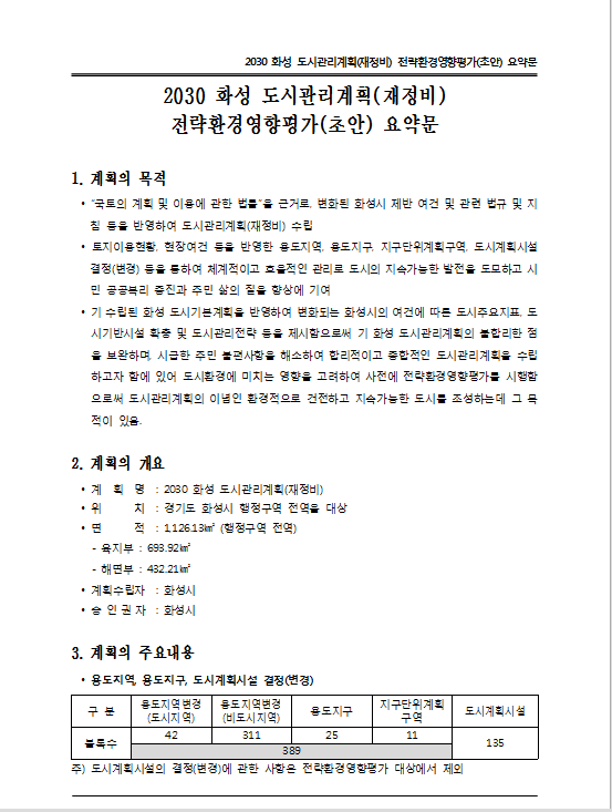 2030 화성 도시관리계획재정비 결정변경안 및 전략환경영향평가서초안 주민 열람공고화성시 공고 제2021