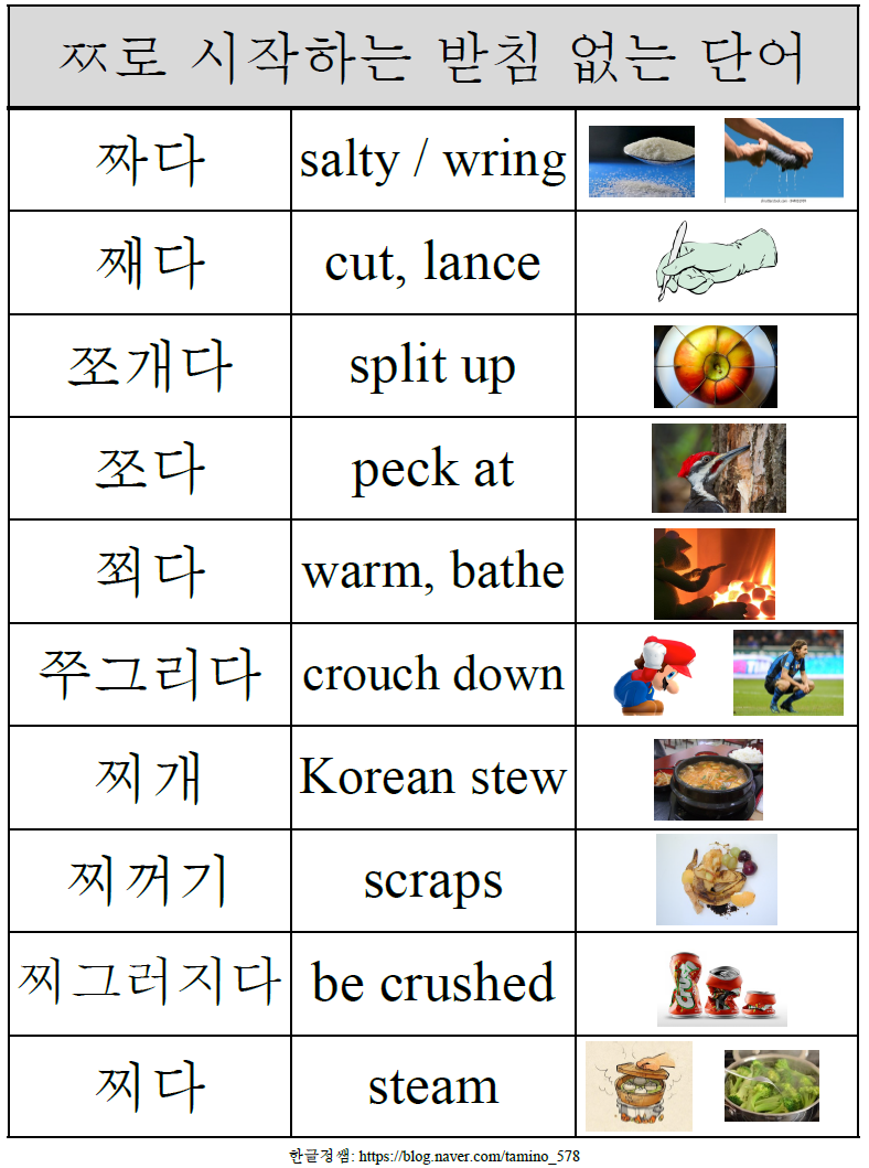 받침 없는 단어 ㅉ로 시작하는 받침 없는 단어 Words Without A Final Consonant Starting