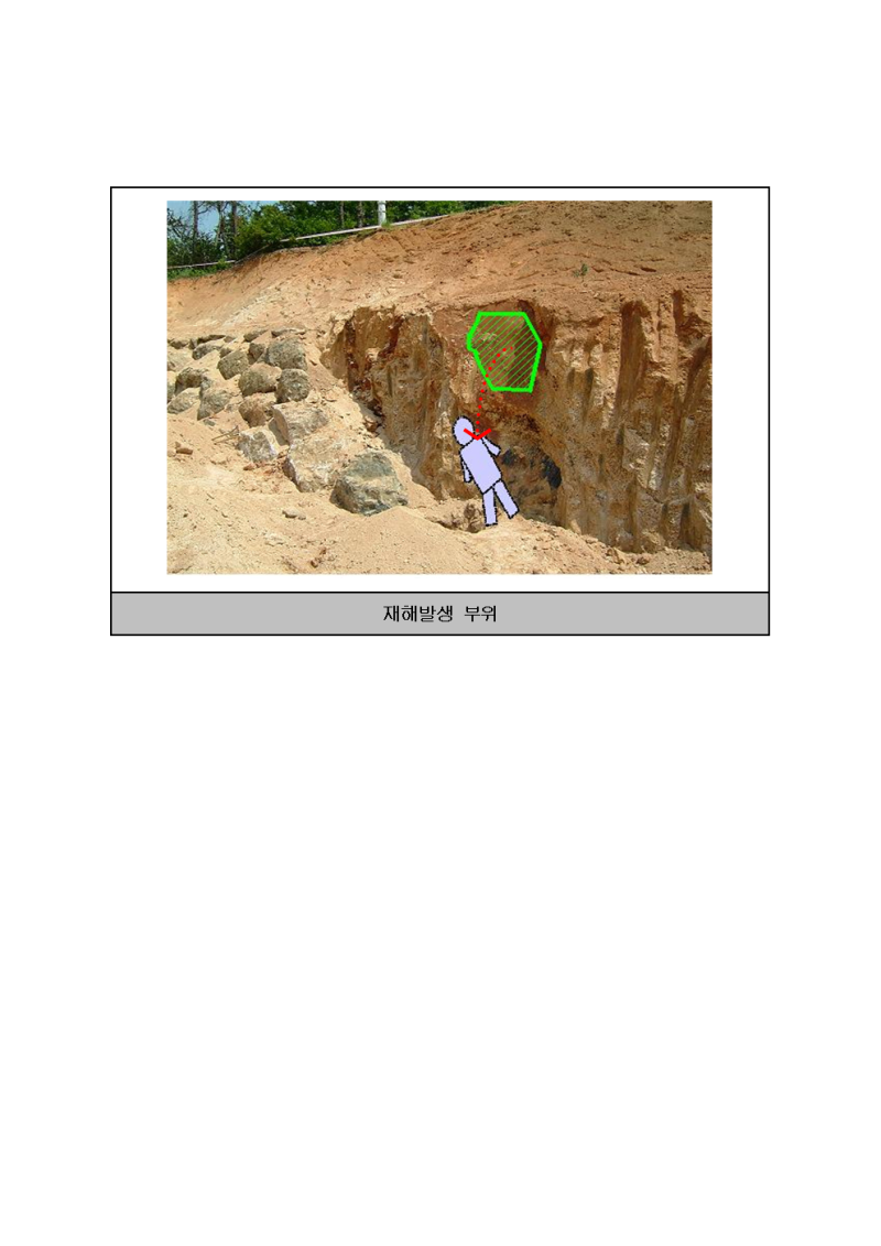 조경석 쌓기작업 중 절취사면의 토석 붕괴 네이버 블로그
