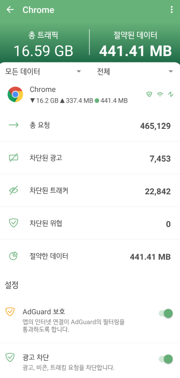 안드로이드 크롬 광고 차단 애드가드adguard로 해결 네이버 블로그
